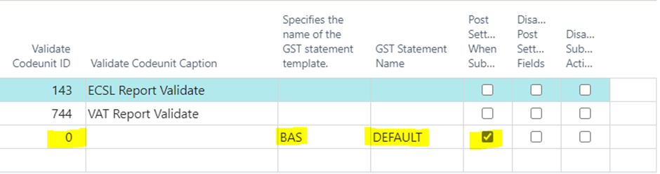 GST and BAS Setup for Australia