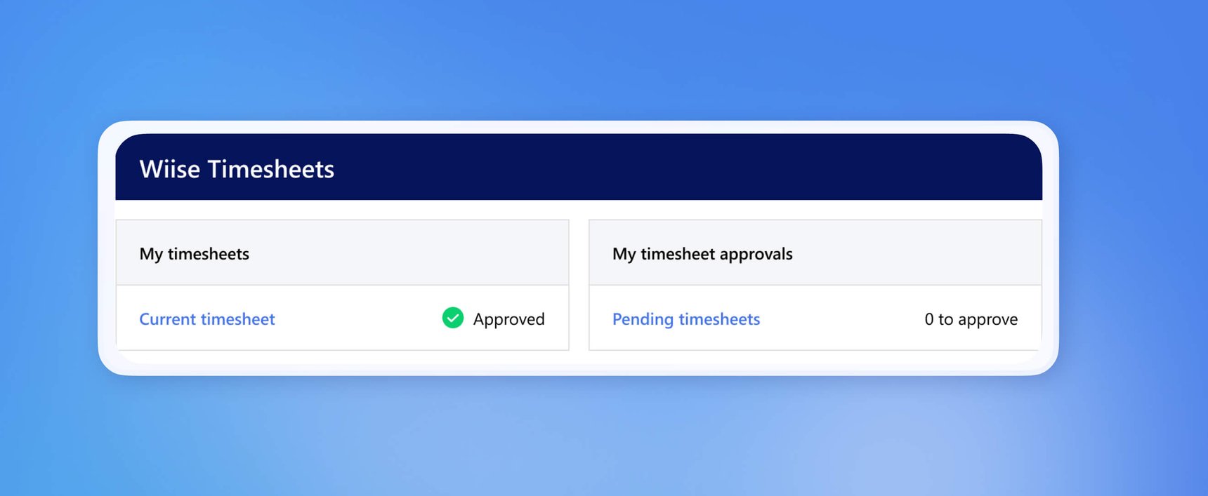 July 2024 | Timesheet Insights, Pay Run Insights and Enhancements ...
