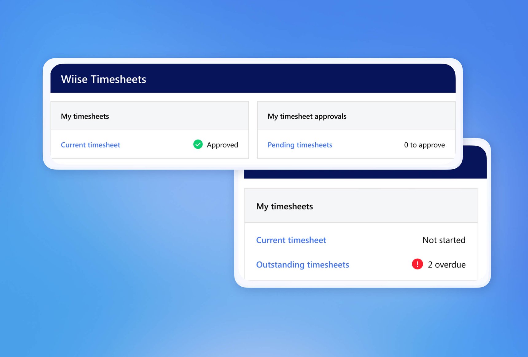 June 2025 | Timesheet Enhancements and ABN Lookup